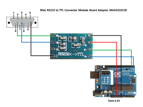 Leer Dispositivo Rs232 Con Arduino Mega 2560 Software Arduino Forum