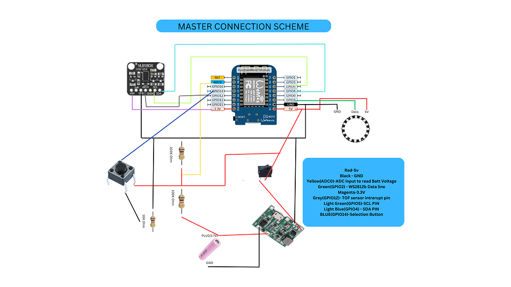 Issue With Interrupting Vl6180x X Proximity Sensor With Esp8266 Nodemcu