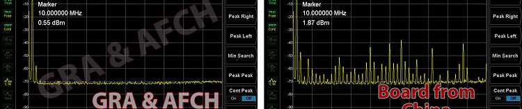 Sample Code For Frequency Sweeping Using AD9910 DDS Module General