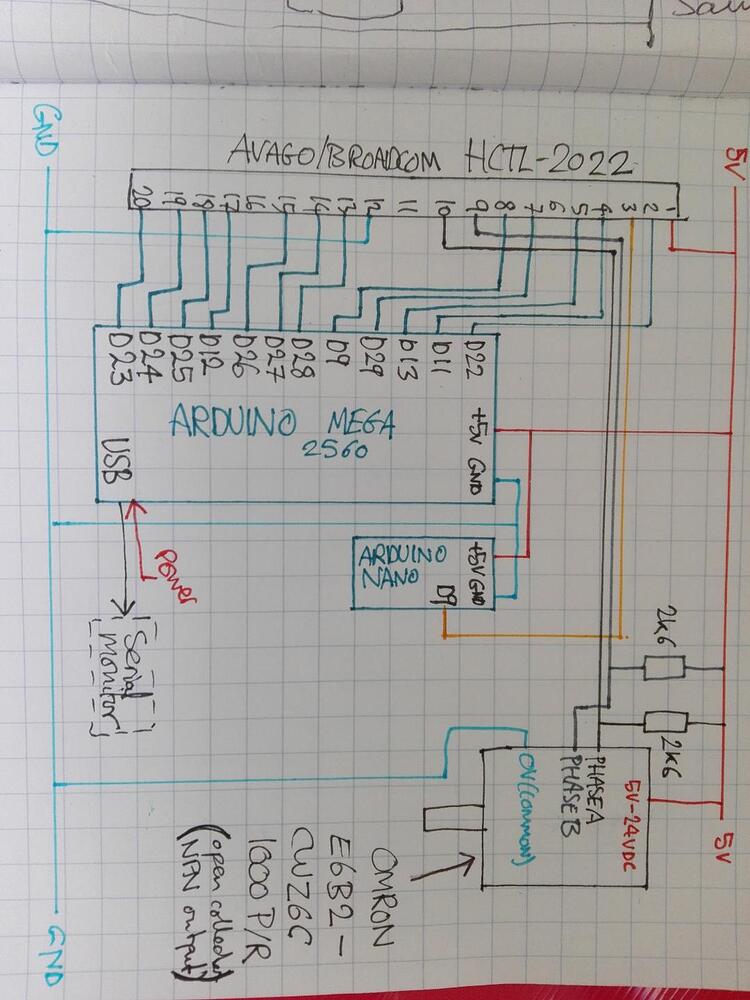 Help Interfacing An External Quadrature Encoder Counter Chip Avago
