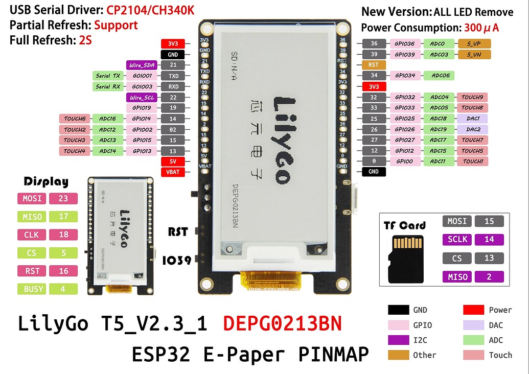 How To Keep Display Powered On During Esp Deep Sleep Displays