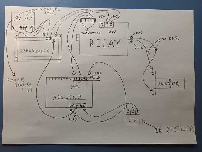 Motor Relay And IRremote H Control Issue General Guidance Arduino Forum
