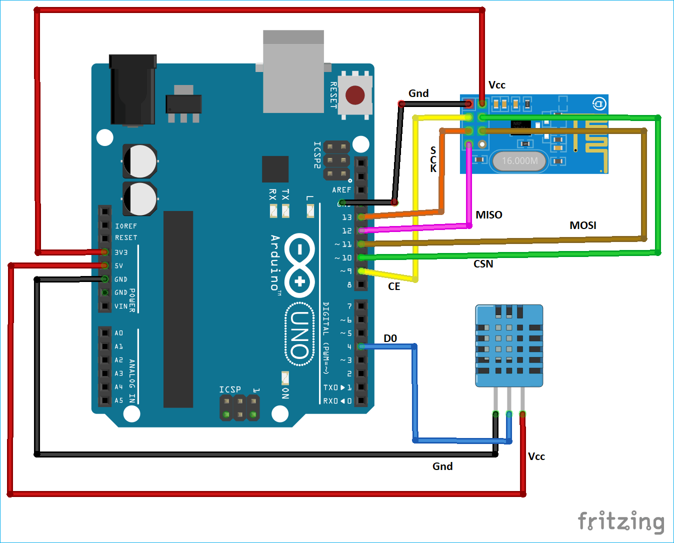 Temperature Data Logger Using EEPROM Via NRF24l01 Networking