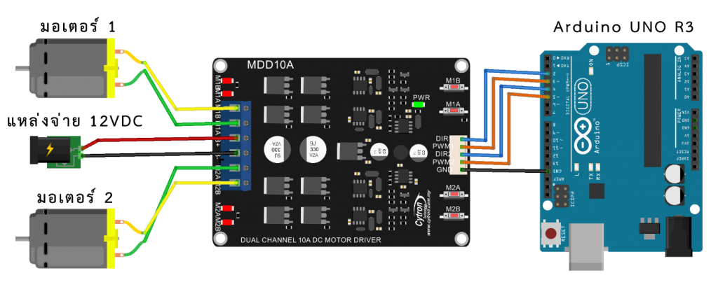 Control Dc Motor With Pwm By Using One Dir And One Pwm Pins In Both