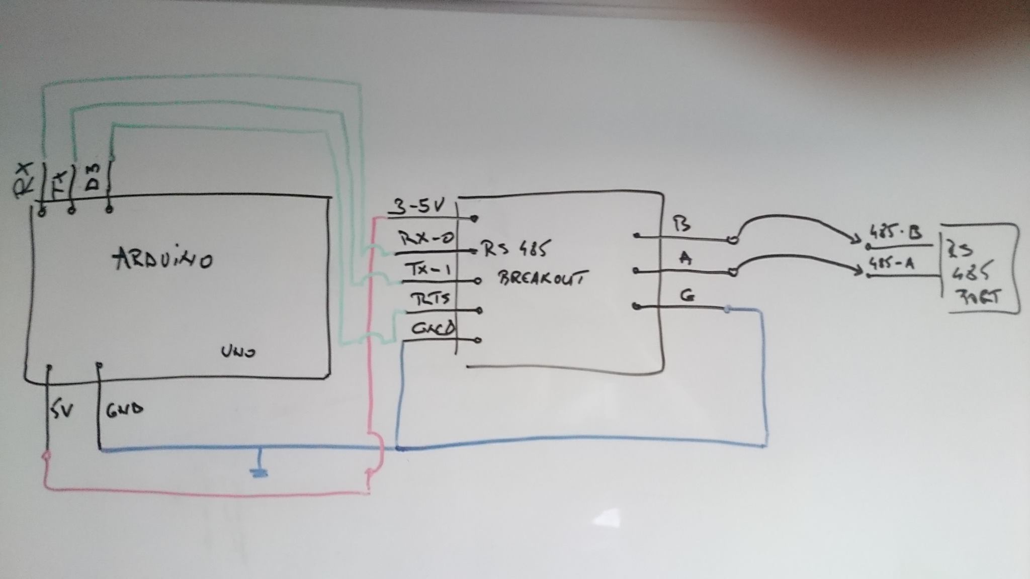 RS485 BOB 10124 Random Behaviour Networking Protocols And Devices