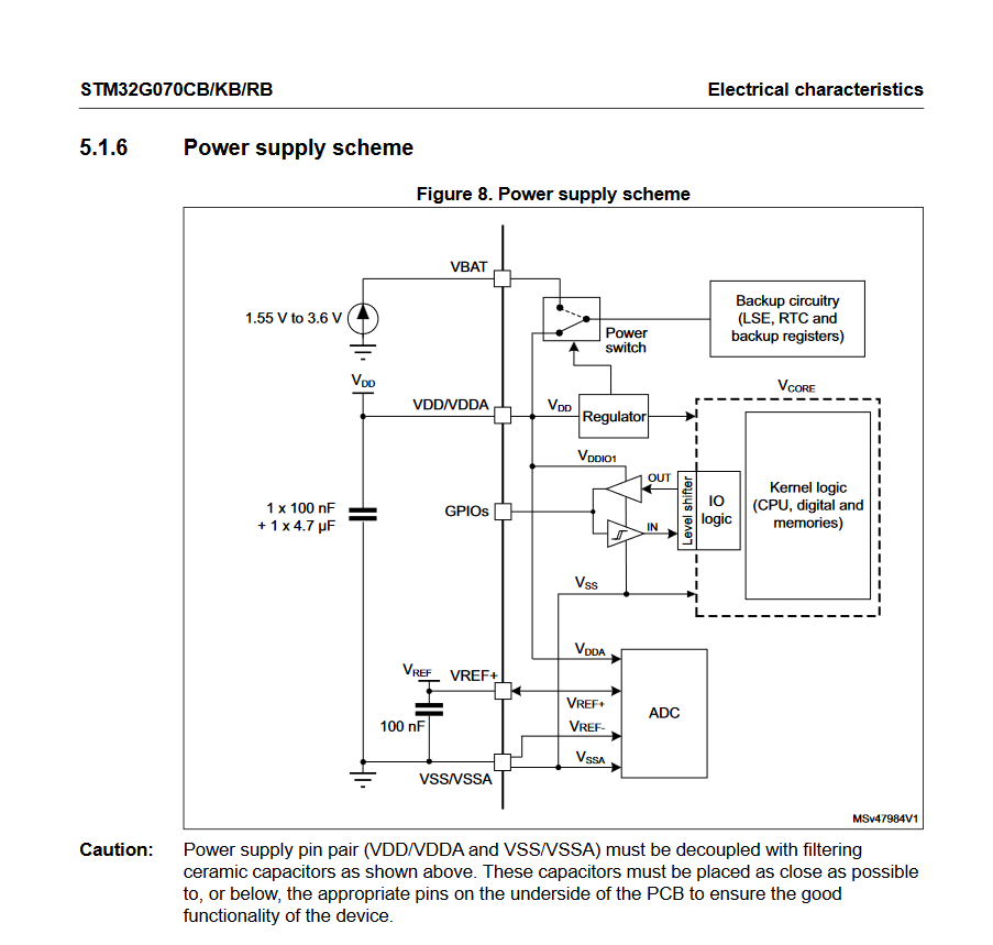 STM32G070K Uploading Issue Programming Arduino Forum
