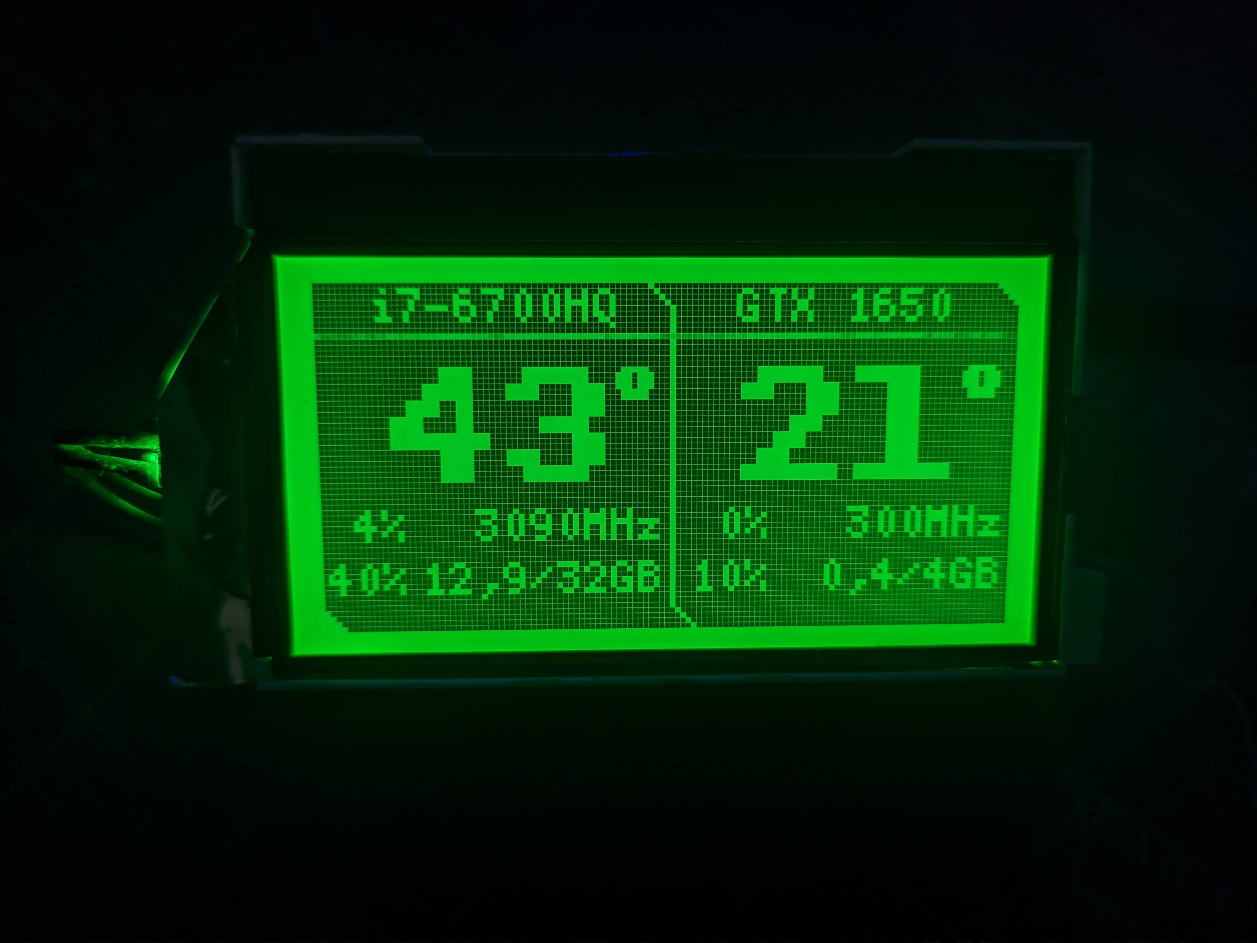 Strange Issue With U8g2 Lib And ST7565 Display Screen Doesn T Clear