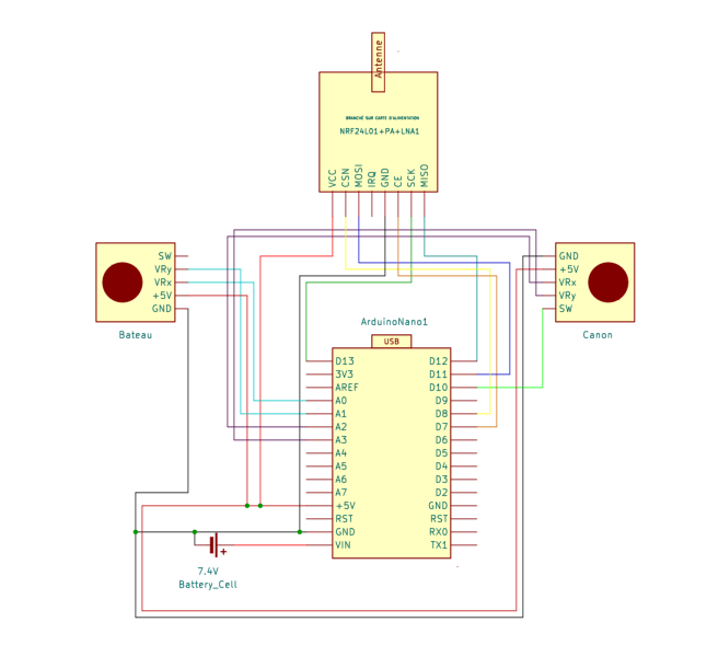 Problems With NRF24L01 Networking Protocols And Devices Arduino Forum