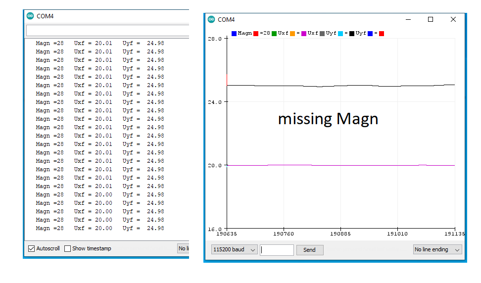 Missing Magn On Serial Plotter Programming Arduino Forum