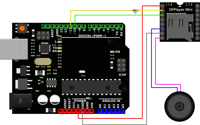 Esp DFPlayer Mini Not Connecting General Guidance Arduino Forum