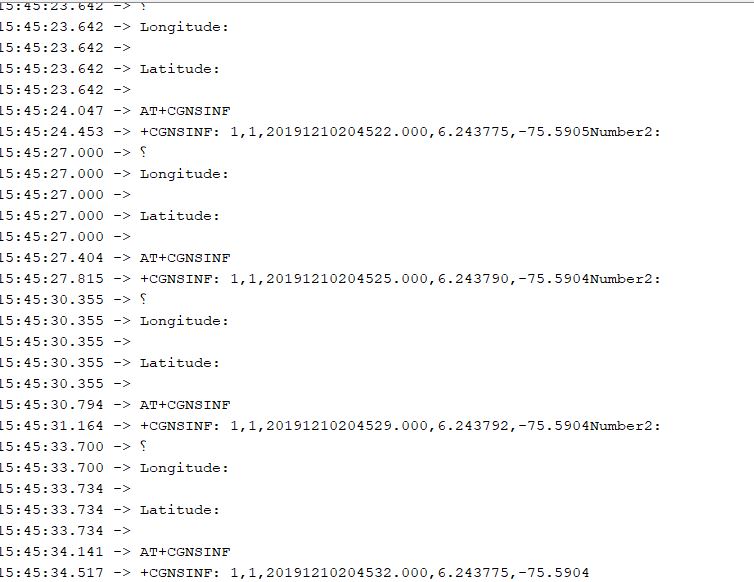 Unable To Store AT Command Response From Sim808 Module General