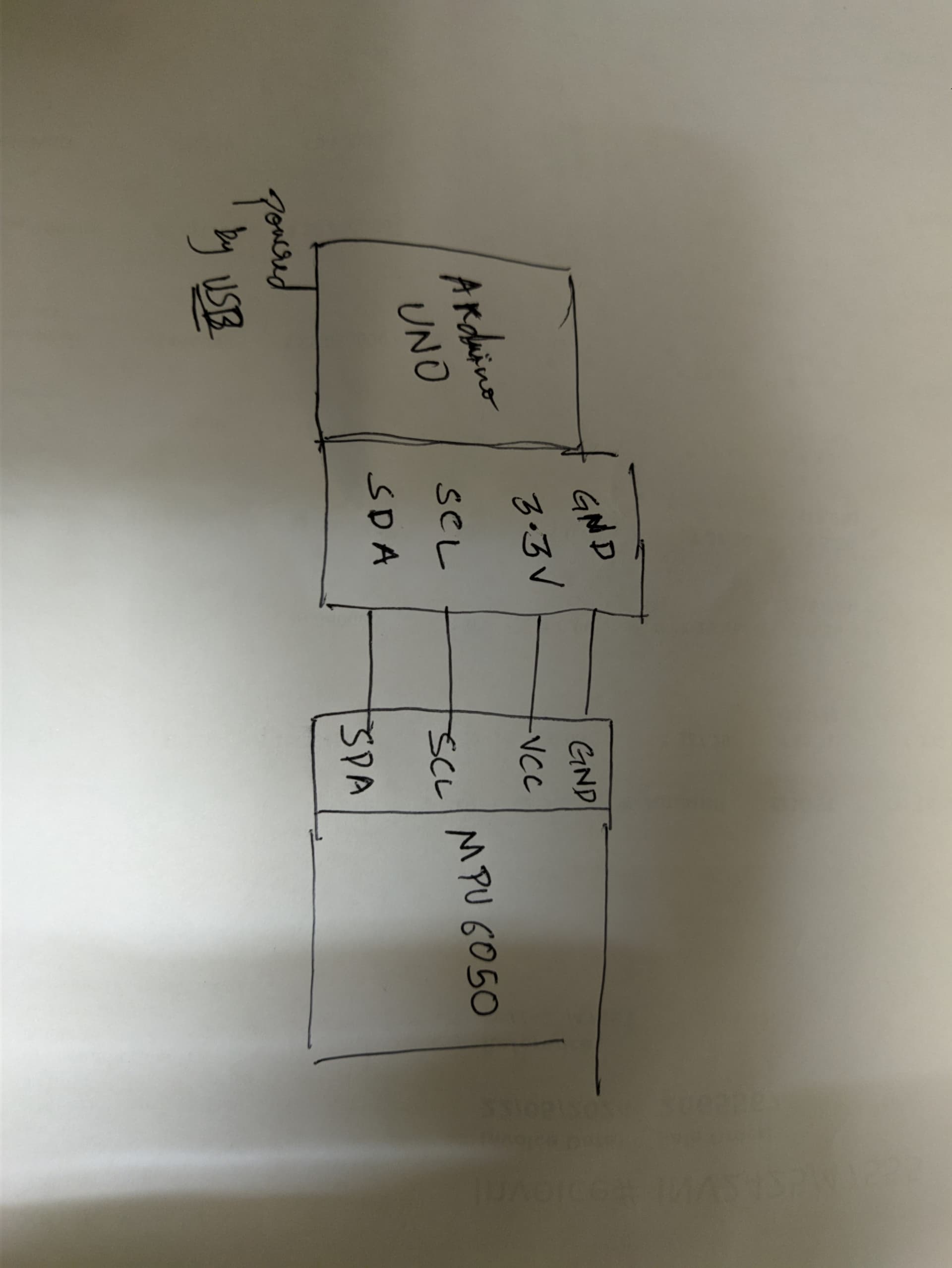 When Connecting A And A To Mpu Serial Monitor Stops Working