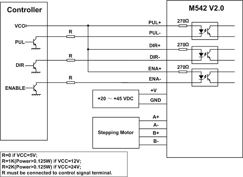 How To Connect Stepper Drivers Leadshine M542 To Arduino Shield V3