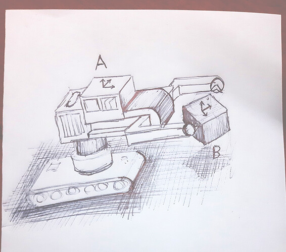 How To Calculate A Quaternion Of An Object Carried By Another Object
