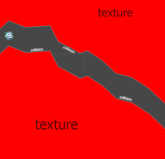 Having An Array Of Points Vector2 How Do I Create A 2d Terrain New