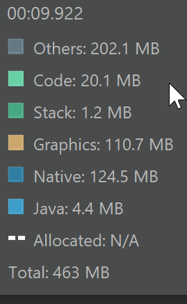 Android Studio Memory Profiler What Is Others Unity Engine Unity