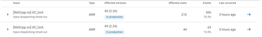 ANR Libil2cpp So GC Lock Unity Engine Unity Discussions
