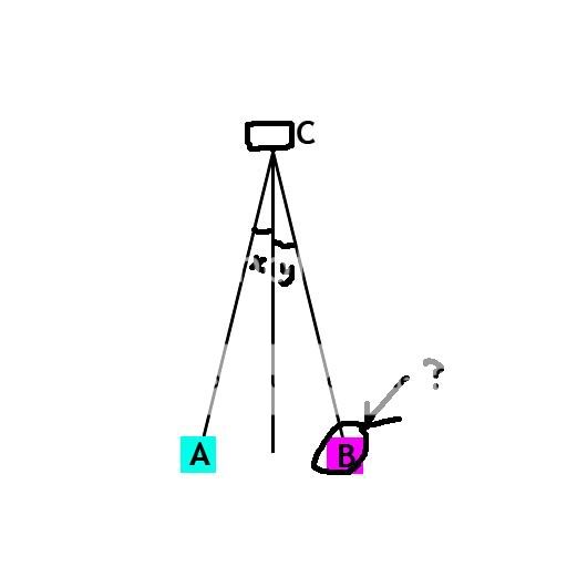 How To Get A Position Depend On Angles Unity Engine Unity Discussions