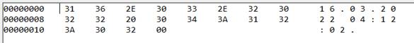 Troubles Doesn T Convert String From PlayerPrefs To DateTime Unity