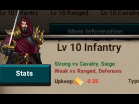 Best Way To Develop This RTS Game Unity Engine Unity Discussions