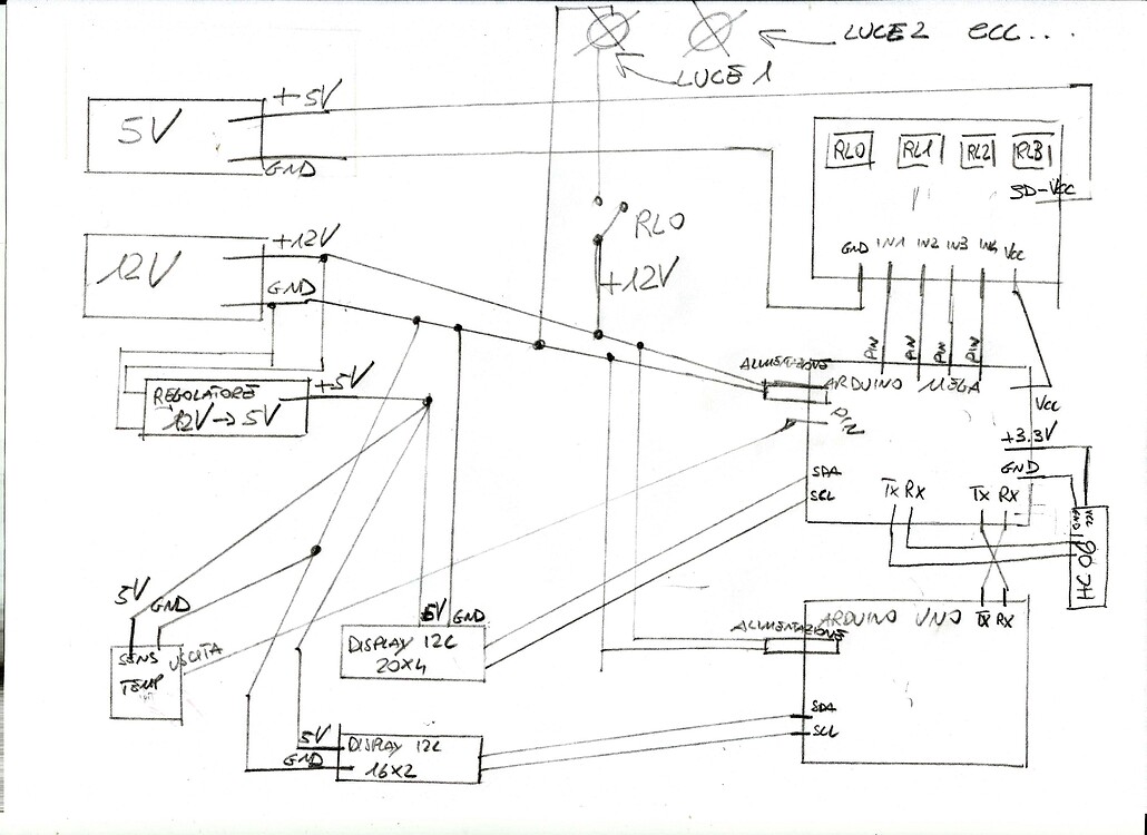 Progetto casa domotica - Generale - Arduino Forum