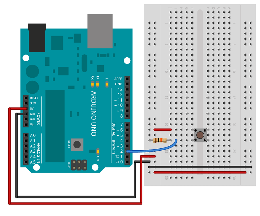 using interrupts for a beginner - Programming - Arduino Forum