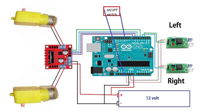 Obstacle detecting line follower robot - Page 2 - General Guidance ...