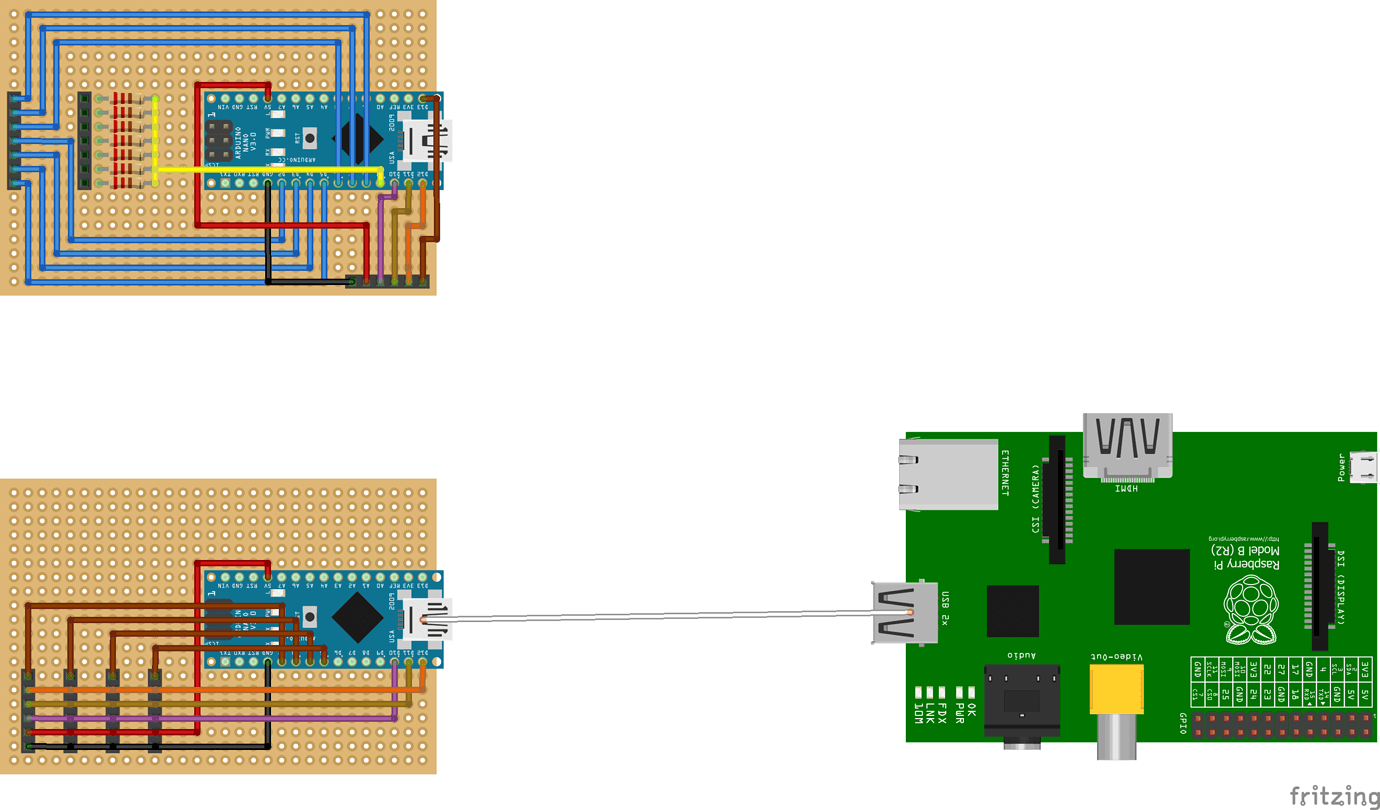 SPI alternative with (pseudo)master- and slaves - Networking, Protocols ...