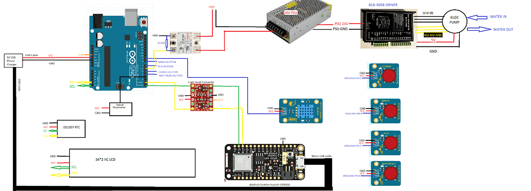 SOLVED -- Why Arduino freezes around in 24 hours - Programming ...