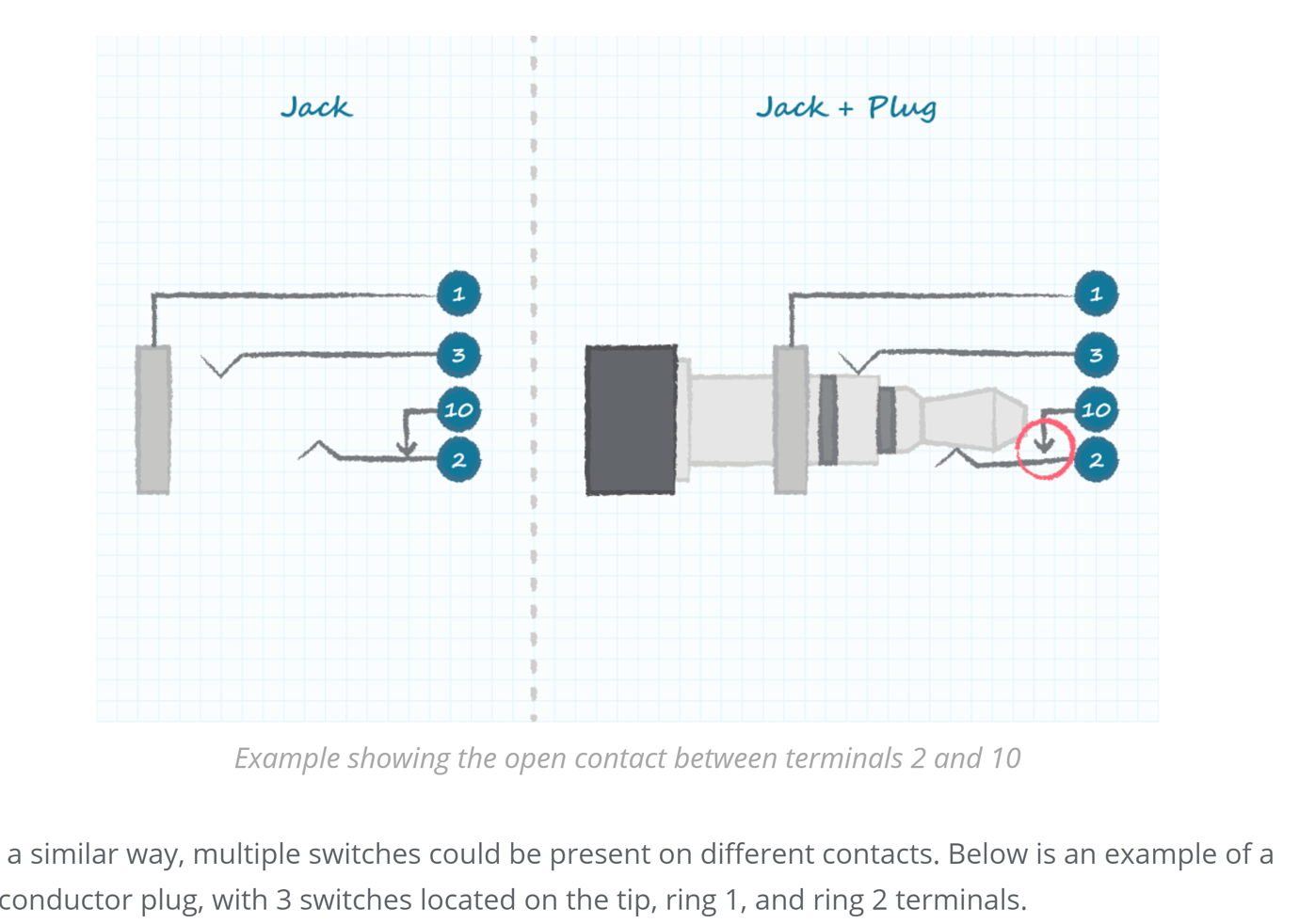 How to hook up a 3.5mm audio jack to a circuit to read in analog input ...