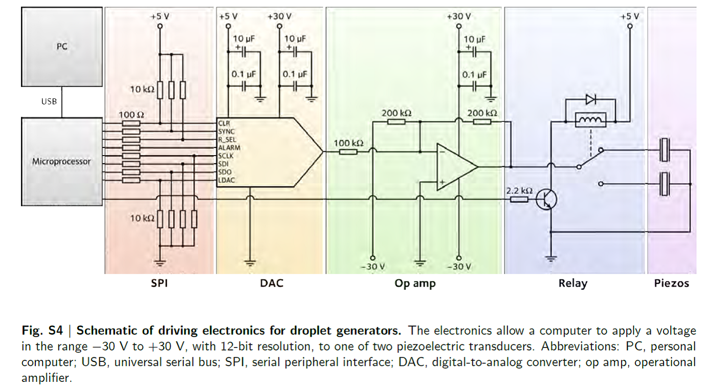 Arduino Spi In Labview Programming Arduino Forum