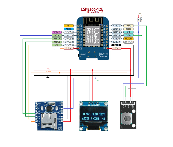 SSD1306Wire.h and RTClib.h conflict(?) - Programming Questions ...