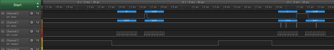 Setting 9 Bit Serial Register With Spi Library Networking Protocols