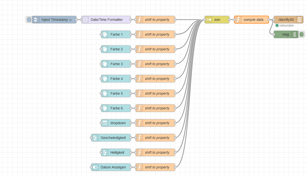 Ditching delay in serial reading - Networking, Protocols, and Devices - Arduino Forum