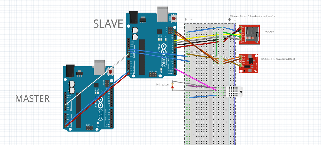 Sending Temperature and Humidity via I2C - Networking, Protocols, and Devices - Arduino Forum
