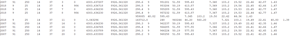 Ultimate GPS Incorrect Parsing Issue - Programming - Arduino Forum