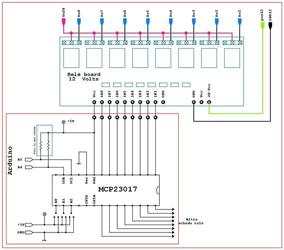 Domotica con Arduino e BTicino -> vari dubbi - Page 3 - Generale - Arduino Forum