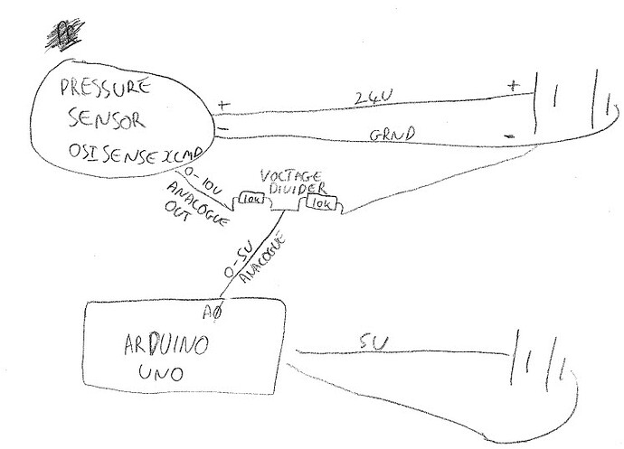 Reading pressure sensor using arduino analogue - Sensors - Arduino Forum