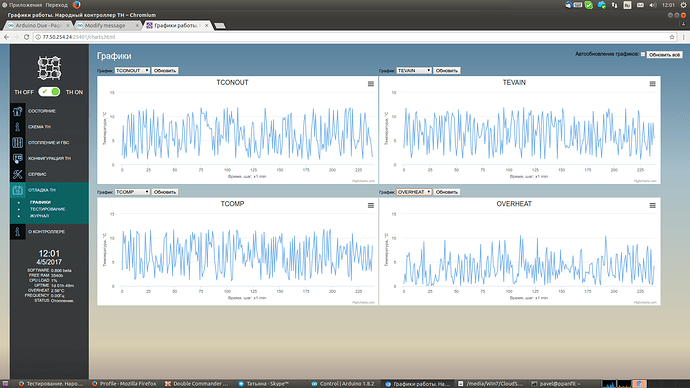 Ethernet w5200/w5500 library uses DMA + SD card DMA (success) - Due - Arduino Forum