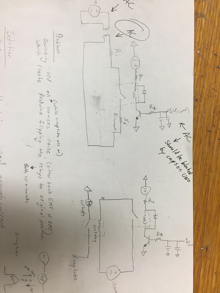 Arduino going crazy - General Guidance - Arduino Forum