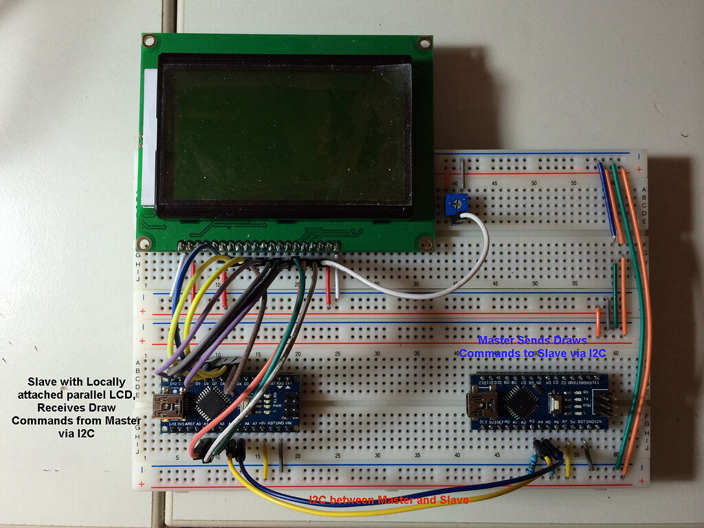 Using U8glib to make a I2C Backpack, to reduce the pin count - Displays ...