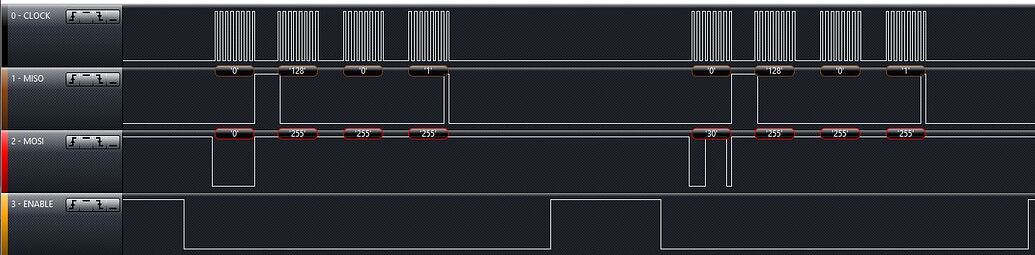 Arduino Yun / SPI Problem / Power Measuring CS5463 - Arduino Yún - Arduino Forum