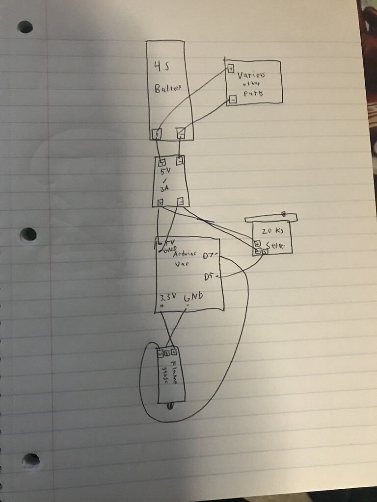 Boards Keep Breaking On Flame Sensor Project General Guidance
