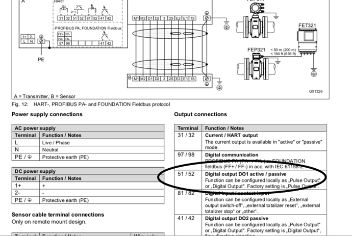 Read Digital output from Flow meter using Arduino - Sensors - Arduino Forum