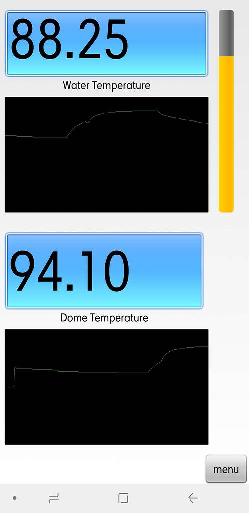 Temperature Sensors triggering Relay project issues - Programming - Arduino Forum