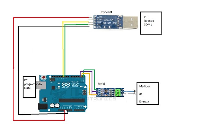 Ayuda con librería Modbus Master, conexión con PLC - Software - Arduino Forum