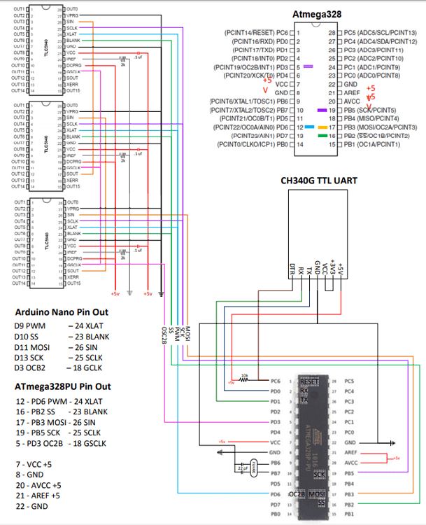 ATMEGA328P and TLC3940 Registers - Clock issue? Works with Nano. - 3rd Party Boards - Arduino Forum