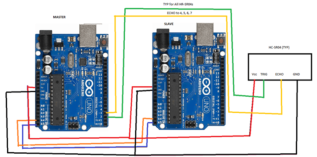 Multiple HC-SR04 with as few pins as possible - Page 2 - Sensors - Arduino Forum