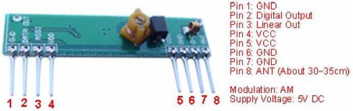 controls a motor with radio frequency (rx tx 433.92mhz) - General ...