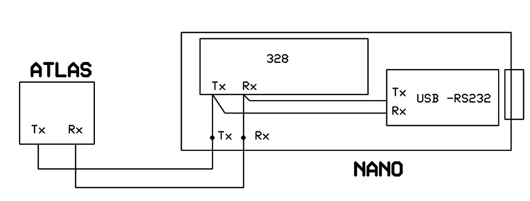 Simultaneously serial printing from analogRead and from SoftwareSerial Rx Tx - Programming ...